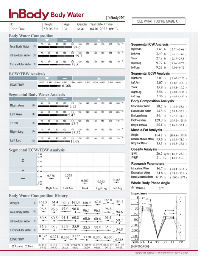 InBody 970 Body Composition Analyser Package — Best Gym Equipment